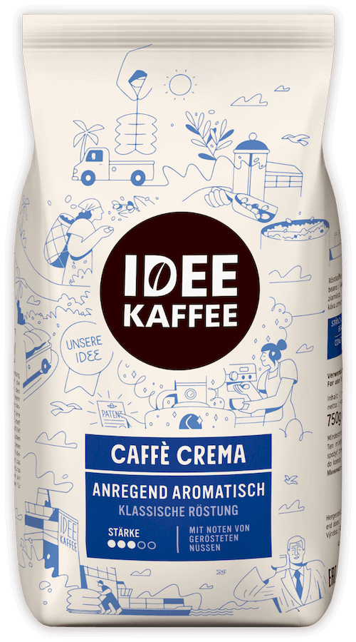 Kaffeesorten von | IDEE KAFFEE